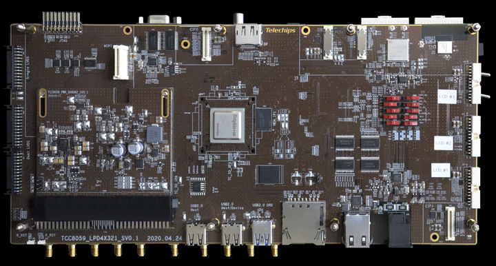 自动驾驶计算&域控平台-Telechips - 知乎