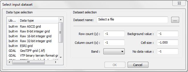 Fragstats官方入门教程2 完整的分析流程【重点】 - 知乎