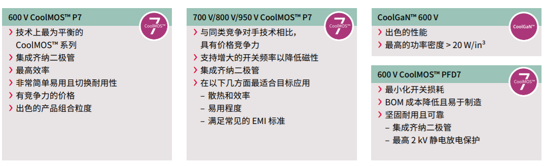 体验不同的功率：CoolMOS™ 7- CoolSiC™ - CoolGaN™ - 知乎