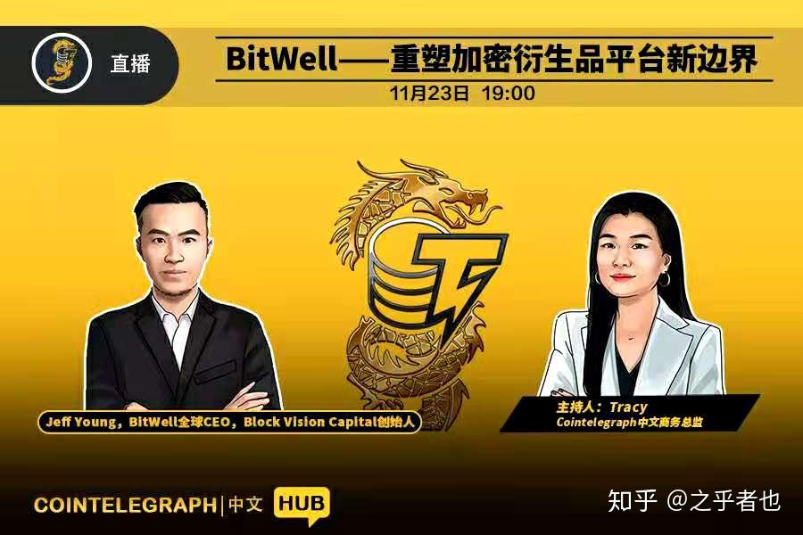 BitWell--重塑数字资产衍生品服务平台新边界 - 知乎