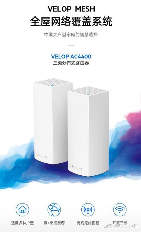 mesh组网无线路由器之间的无缝漫游，802.11kvr协议 - 知乎