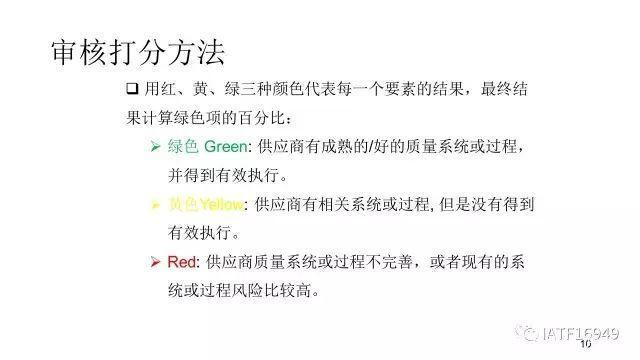 BIQS-1 合格/不合格物料及基础介绍-附解读 - 知乎