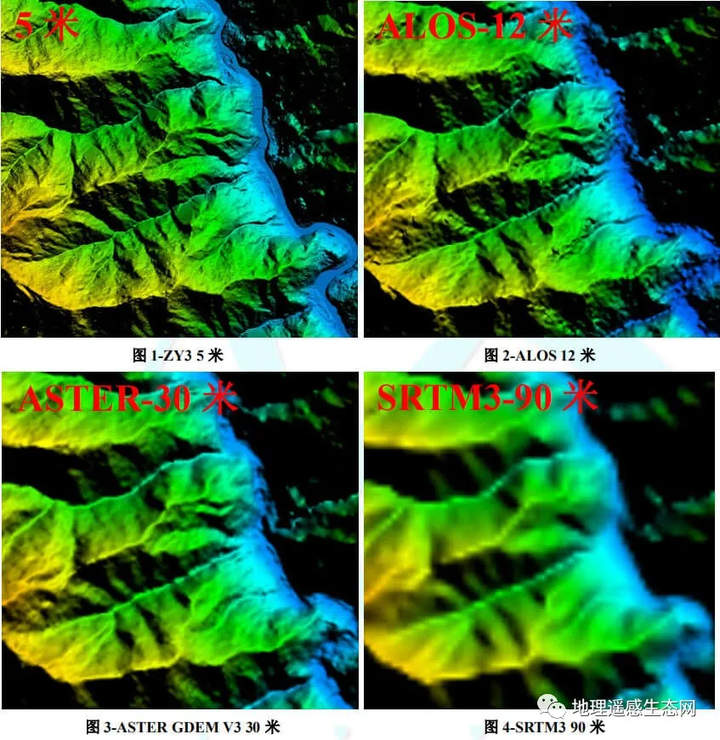 DEM、DSM和DTM之间的区别及5米高程数据获取 - 知乎