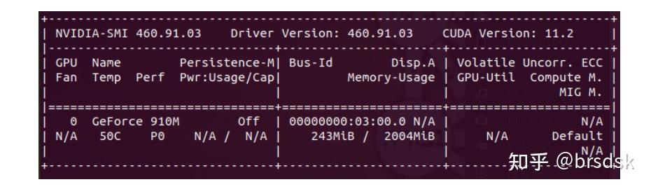 【我参加NVIDIA Sky Hackathon】NEMO安装指南 - 知乎