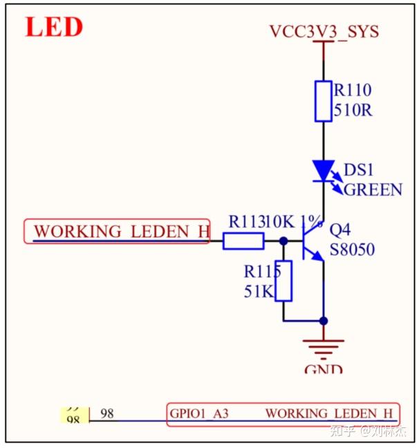RK3588-06-GPIO - 知乎