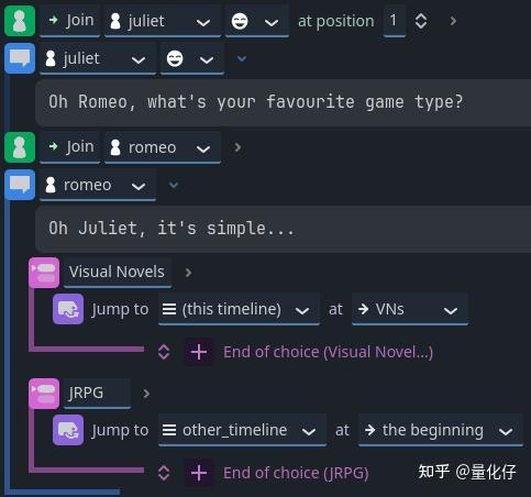 godot的dialogic插件:galgame游戏开发指南 - 知乎