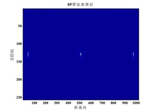 dlsym的使用方法有哪些？ - 知乎