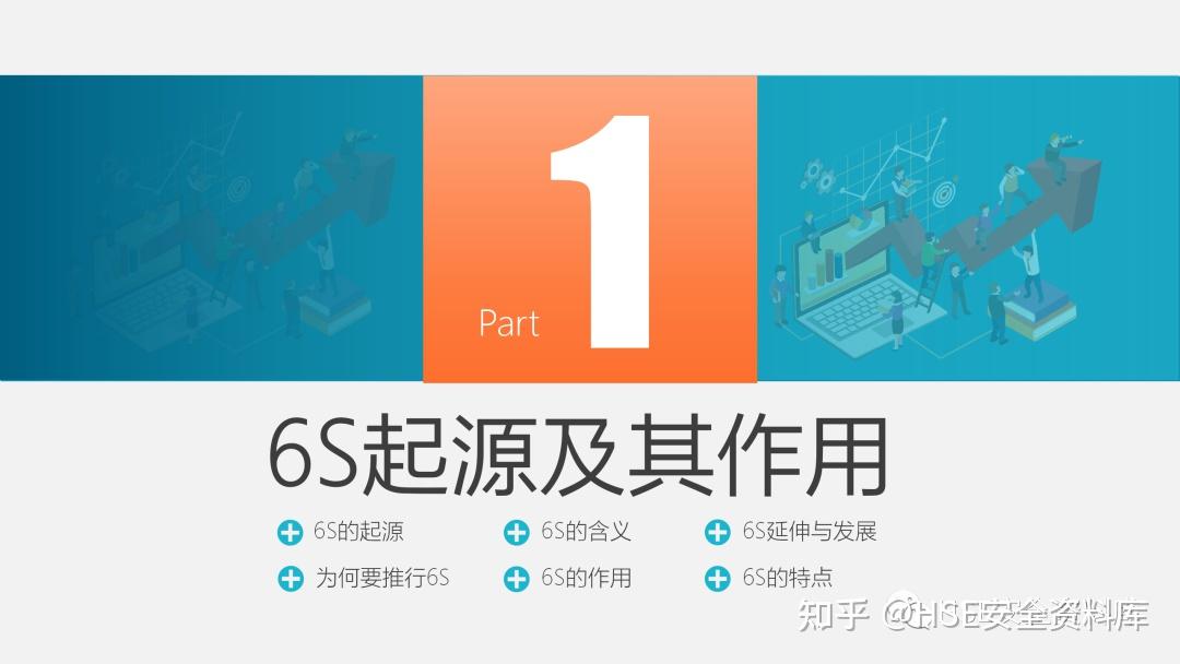 PPT | 【课件】6S现场管理实施方法与技巧（54页） - 知乎