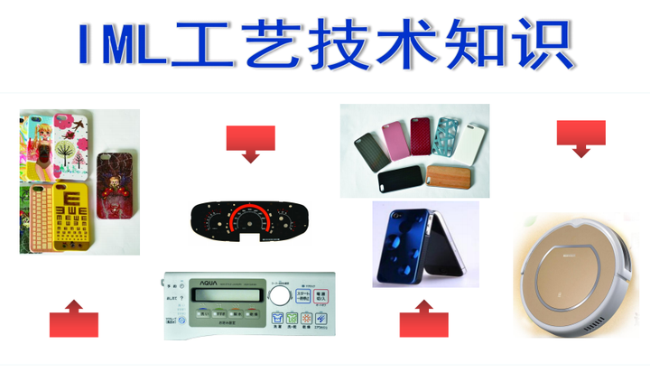 IMD\IML(模内装饰)工艺 - 知乎