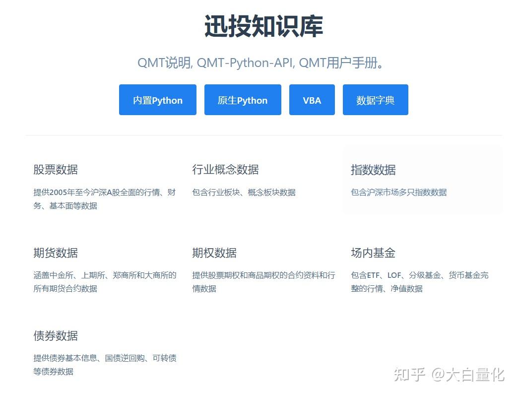 做量化交易难道必备QMT吗？QMT有哪些优势？ - 知乎