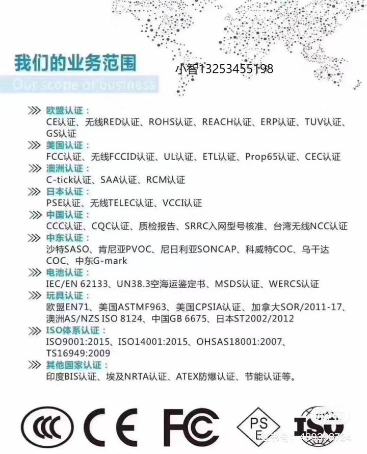 遥控含纽扣电池办理UL 4200A认证测试标准及要求解析 - 知乎