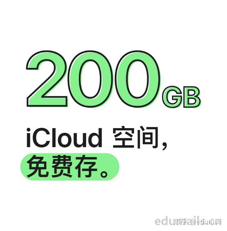 iPhone白嫖iCloud 200G内存空间 避坑内幕指南首发🔥 - 知乎
