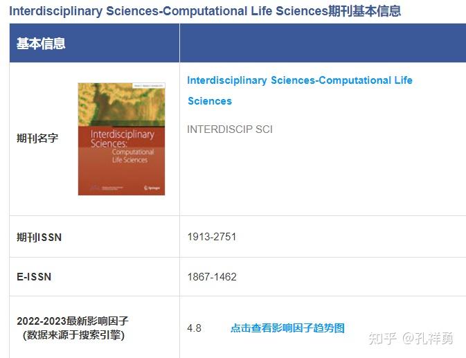 恭喜HealthIT团队又一篇Q1区SCI(IF4.8)论文获录用！ - 知乎