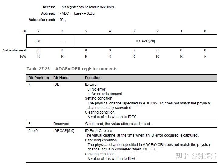 RH850P1X芯片学习笔记-A/D Converter (ADCF) - 知乎
