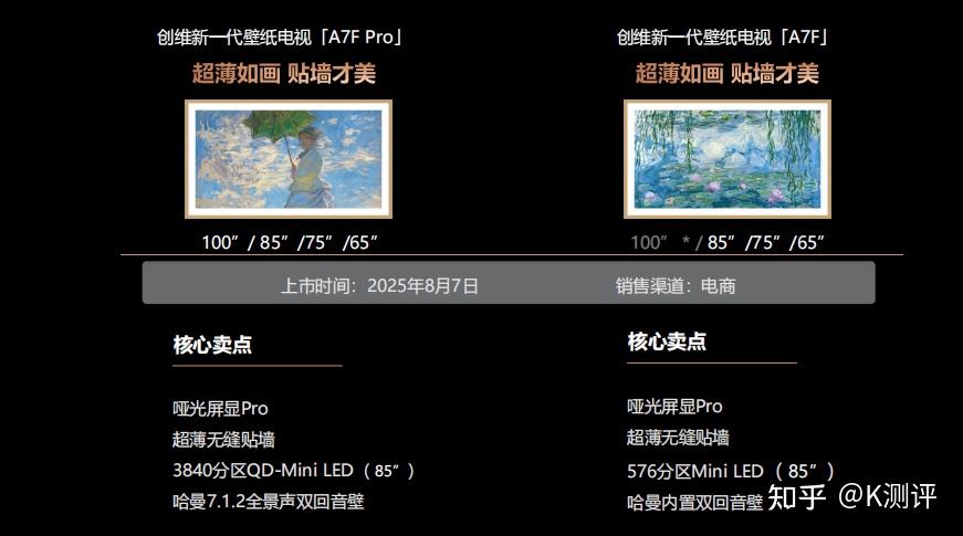 创维A7F/A7F Pro【首发实拍】：一图看懂区别！