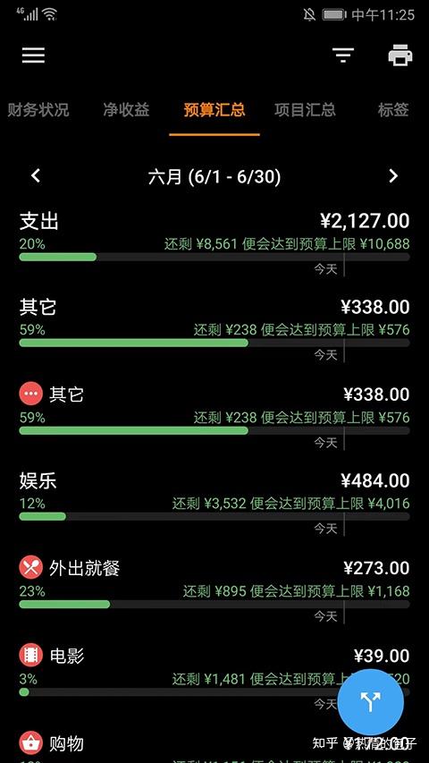 Bluecoins最新版（附教程） - 知乎