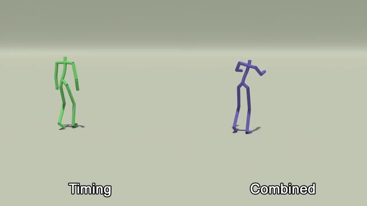 [合集] Character Motion Style Transfer - 知乎