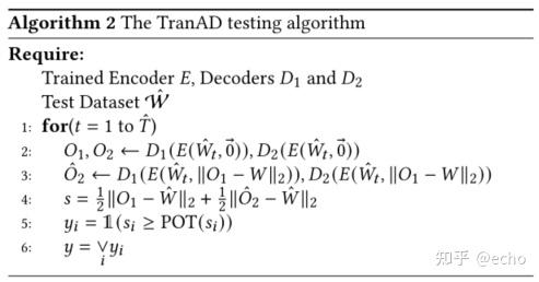 时间序列异常检测论文6：TranAD: Deep Transformer Networks for Anomaly Detection in Multivariate Time Series ...