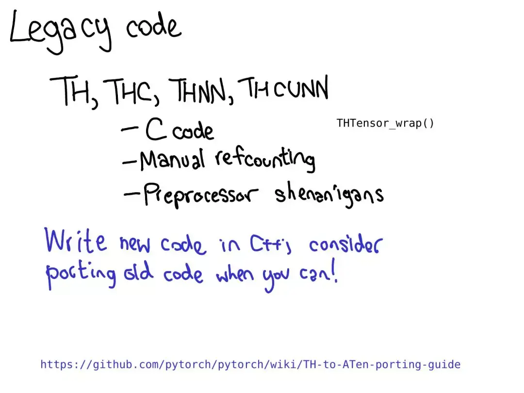 万字综述，核心开发者全面解读PyTorch内部机制 - 知乎