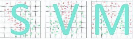 SVM、SVC、SVR模型到底是如何计算得到预测结果的？ - 知乎