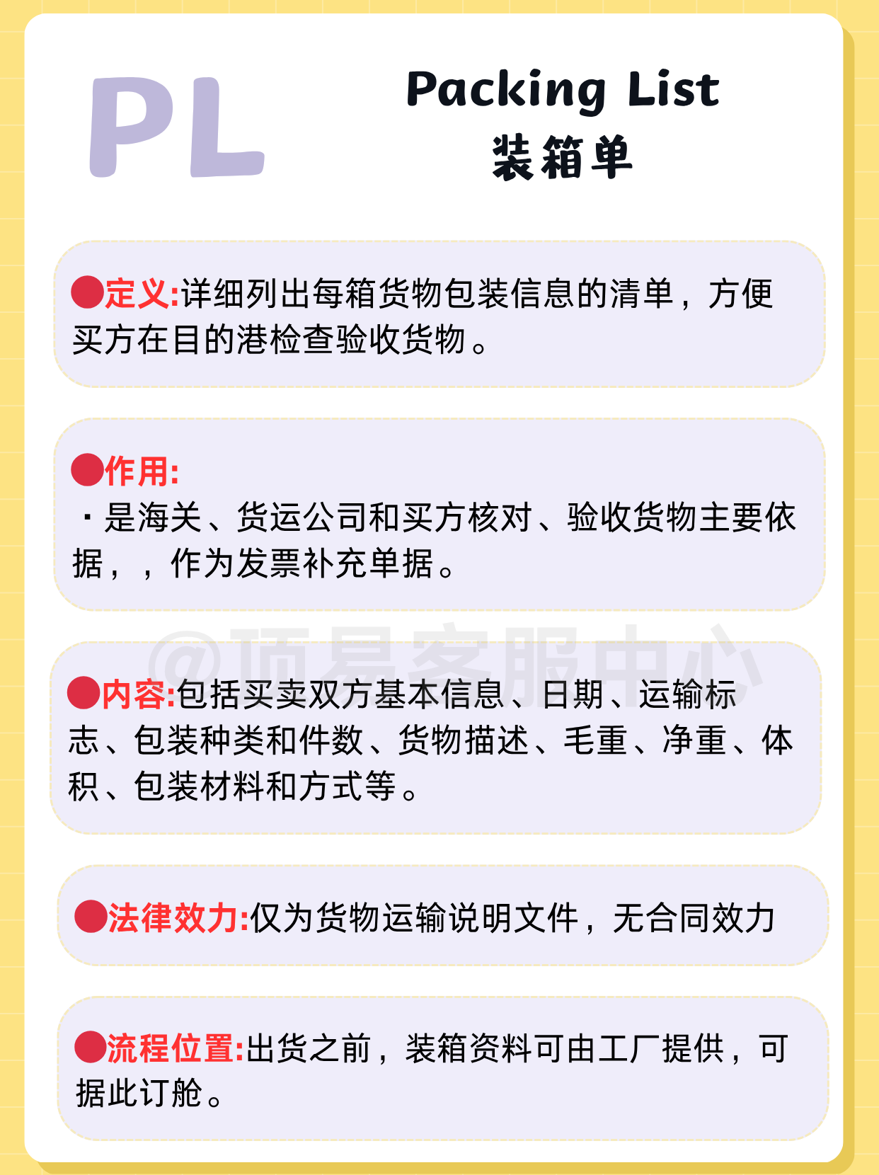 一次性讲请楚PO、PI、CI、PL的区别 - 知乎