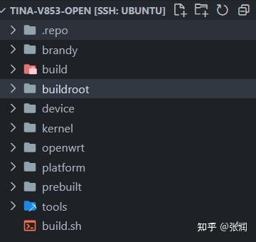 全志V851S-tina-linux源码下载&编译 - 知乎