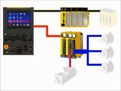 FANUC常见报警说明与解决方法 - 知乎