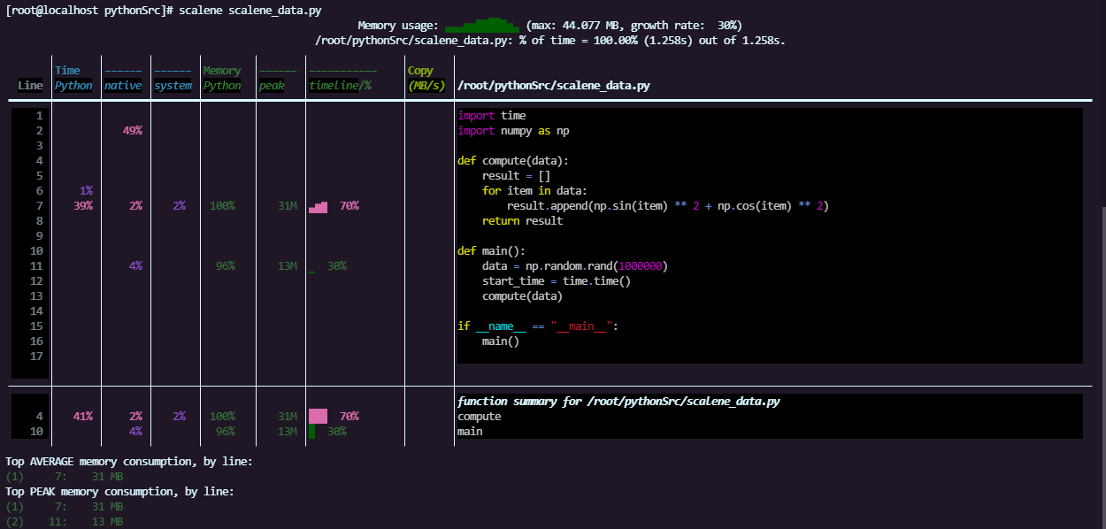 Py-Spy、Scalene 和 VizTracer 的对比分析 - 知乎