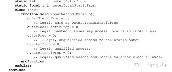 [SystemVerilog语法拾遗] 类作用符::使用总结 - 知乎