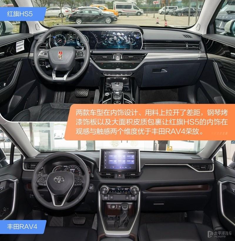 国产黑马全面进攻 红旗HS5对比丰田RAV4荣放 - 知乎