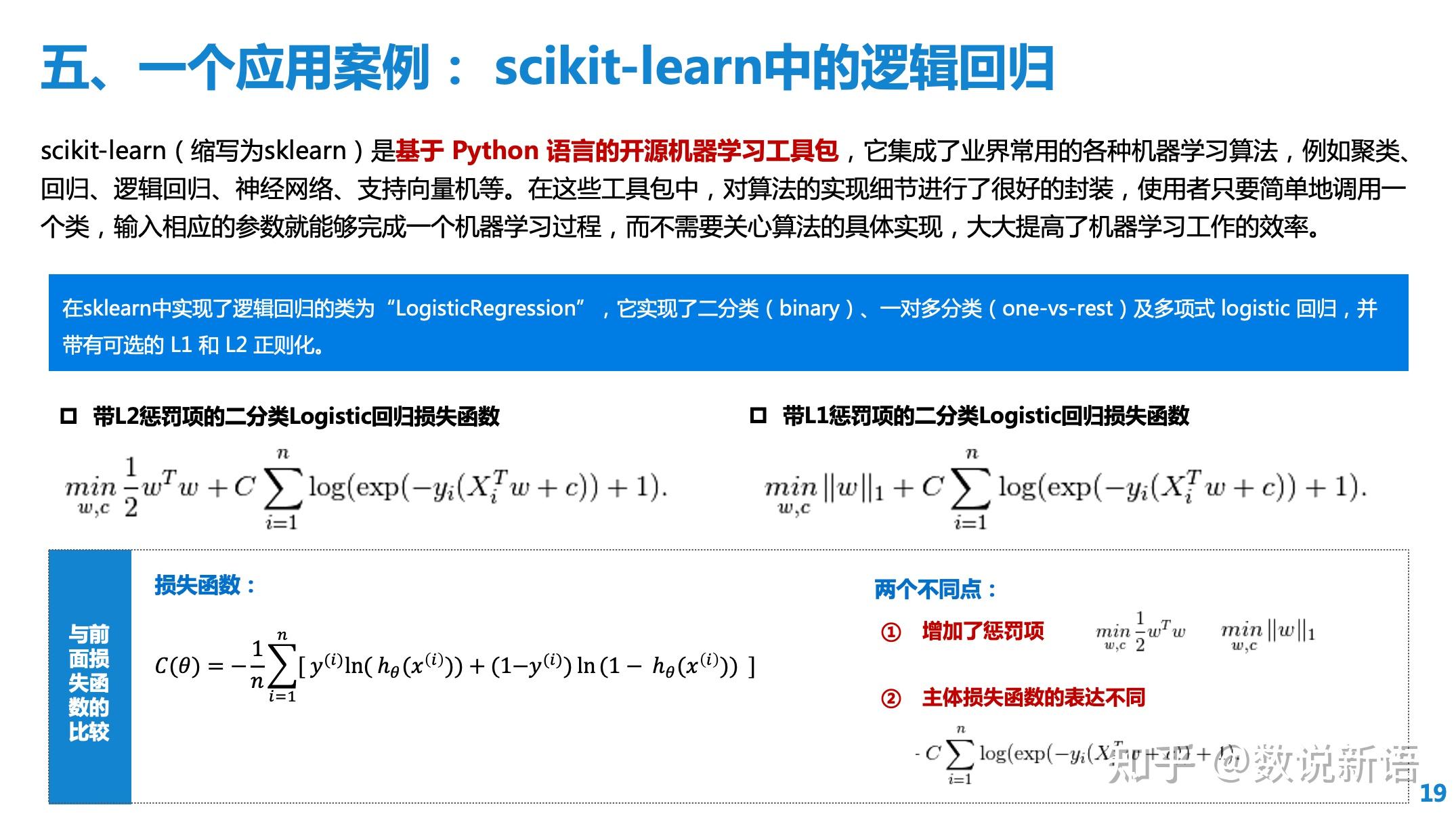 理解逻辑回归logistic Regression,看这26页ppt就够了 知乎