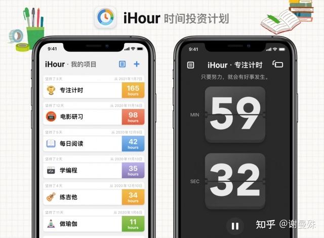 【时间管理】结合使用 IHOUR 和 Todo List 的建议 - 知乎