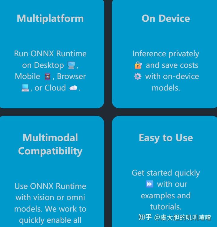 ONNX Runtime大语言模型解决方案Generative AI - 知乎