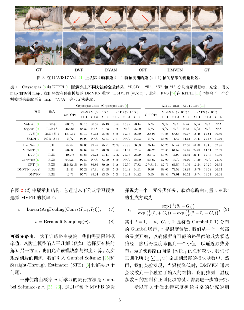 [CVPR2023 Highlight] 用于视频预测的动态多尺度体素流网络 - 知乎