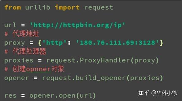 爬虫中的urllib库使用 - 知乎