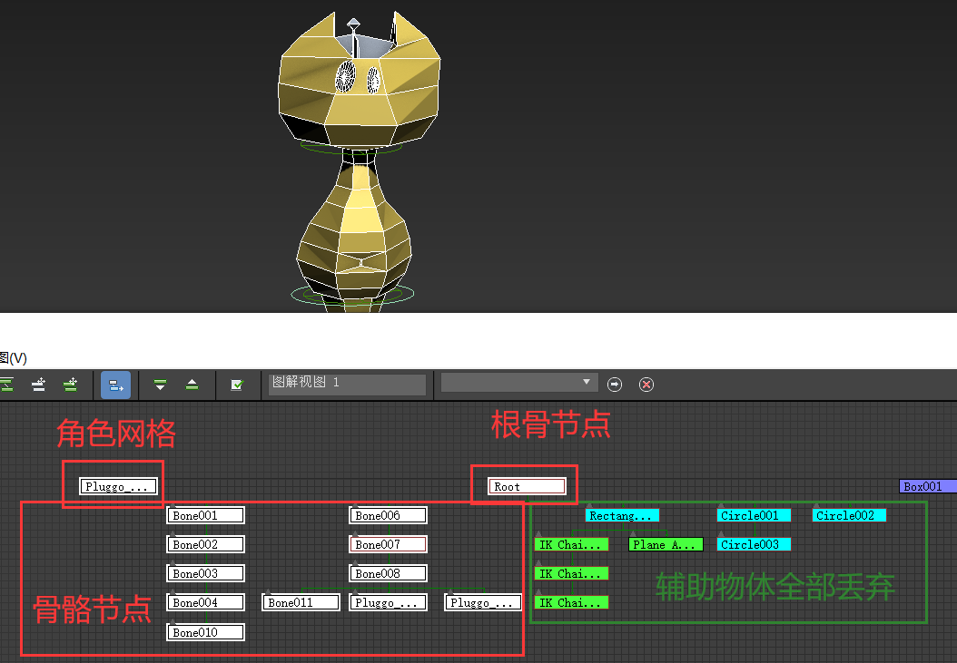 3dMax&Unity3d --- 动画的导出对接 - 知乎