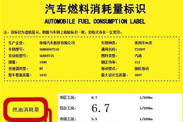 配1.5T/2.0L 奇瑞瑞虎7动力信息曝光 - 知乎