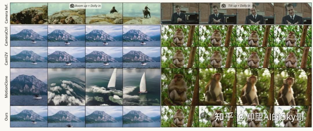 论文精读：视频运镜的“模仿大师”，CamCloneMaster实现一键复刻顶级镜头 - 知乎
