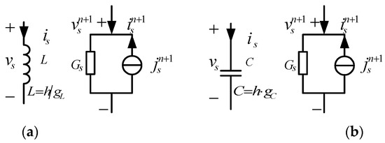 关联离散电路（Associate discrete circuit，ADC）建模技术 - 知乎
