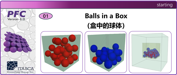 PFC3D 6.0案例从零学-01 - 知乎