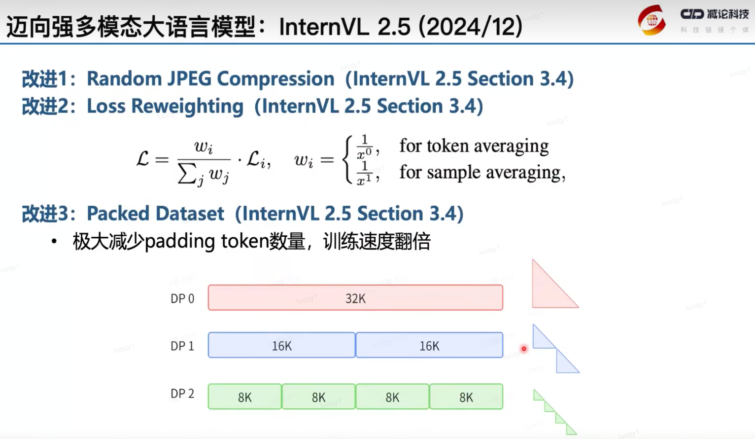 internVL系列阅读笔记(InternVL 1.0~InternVL 3.5) - 知乎
