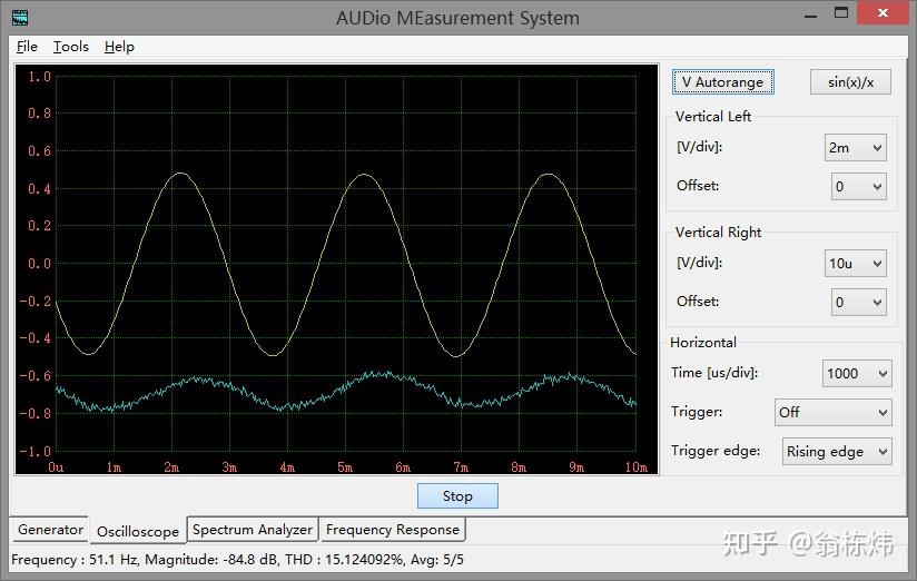 音频测试软件：AUDio MEasurement System简单易用的免费多功能工具包 - 知乎