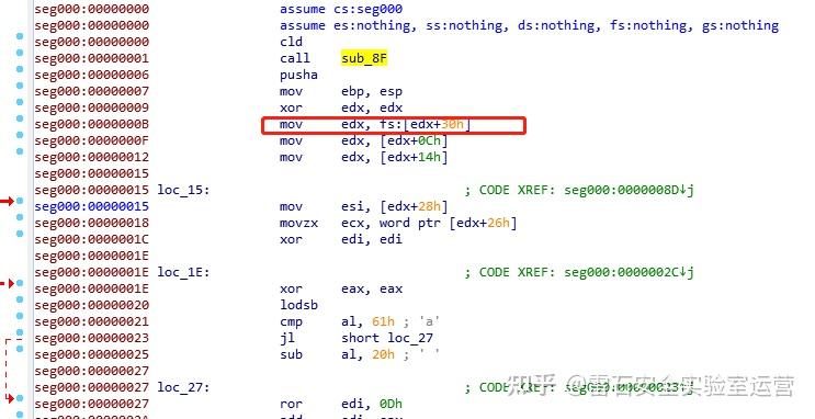 走进shellcode - 知乎