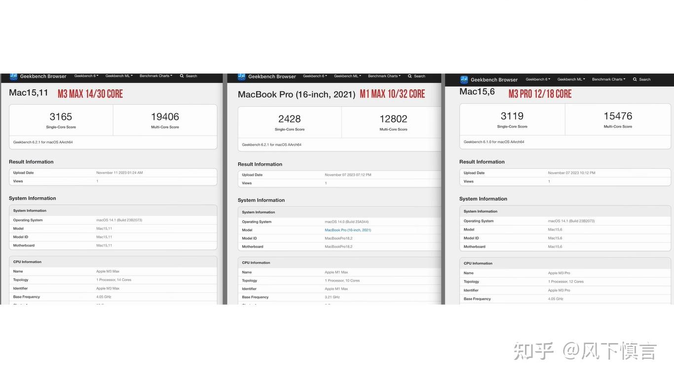 M3、M2、M2Pro、M3Pro哪个更值得推荐？ - 知乎