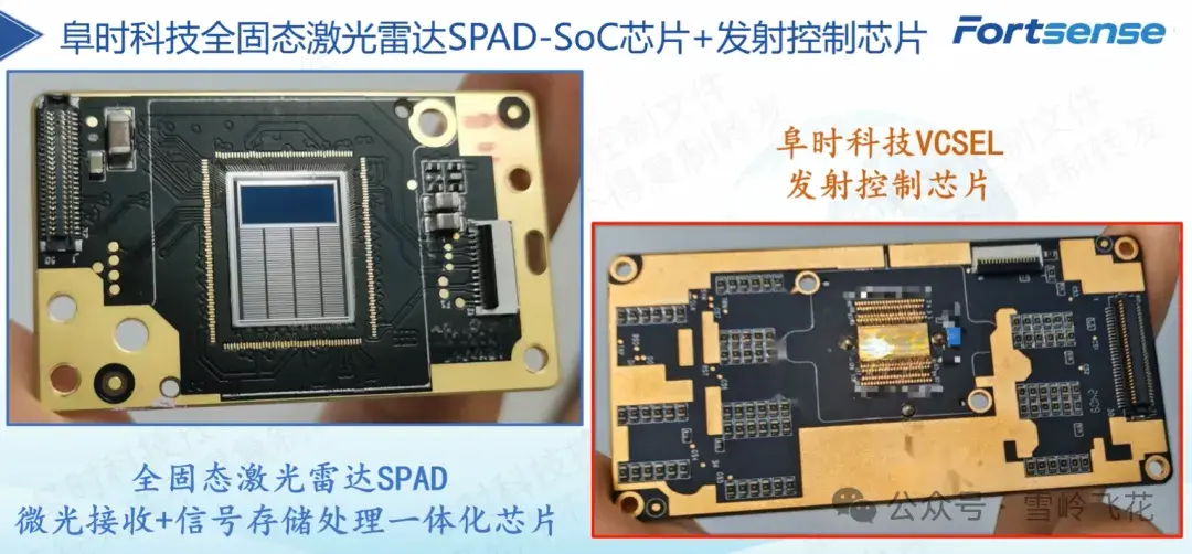 雪岭 · 四场SPAD-SoC技术分享会：核心观点提炼 - 知乎