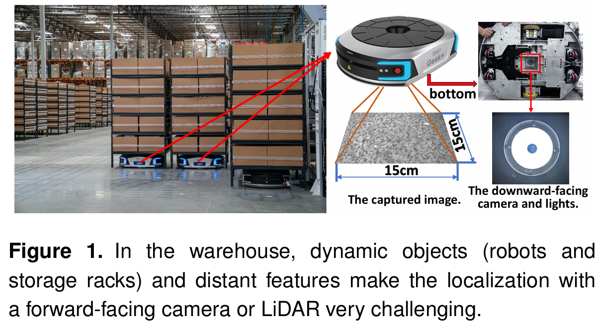 2025年-GroundSLAM：基于地面纹理的仓库机器人视觉SLAM系统-南洋理工大学和布法罗大学联合开源 - 知乎