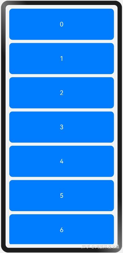 鸿蒙开发实战-（ArkUI）List组件和Grid组件的使用 - 知乎