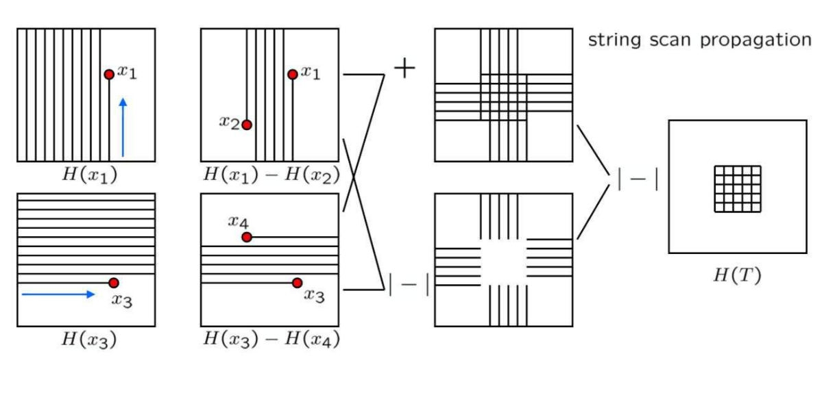 AOI的基本原理与设备构成 - 知乎
