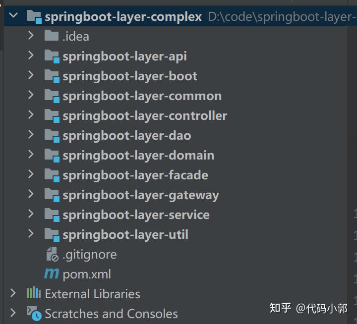 Springboot的项目如何分层 - 知乎