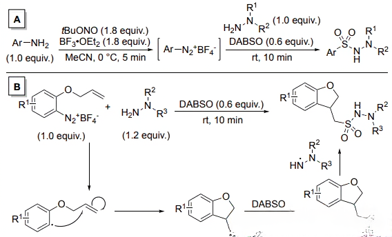 DABSO——一种将彻底变革有机硫化学的试剂 - 知乎